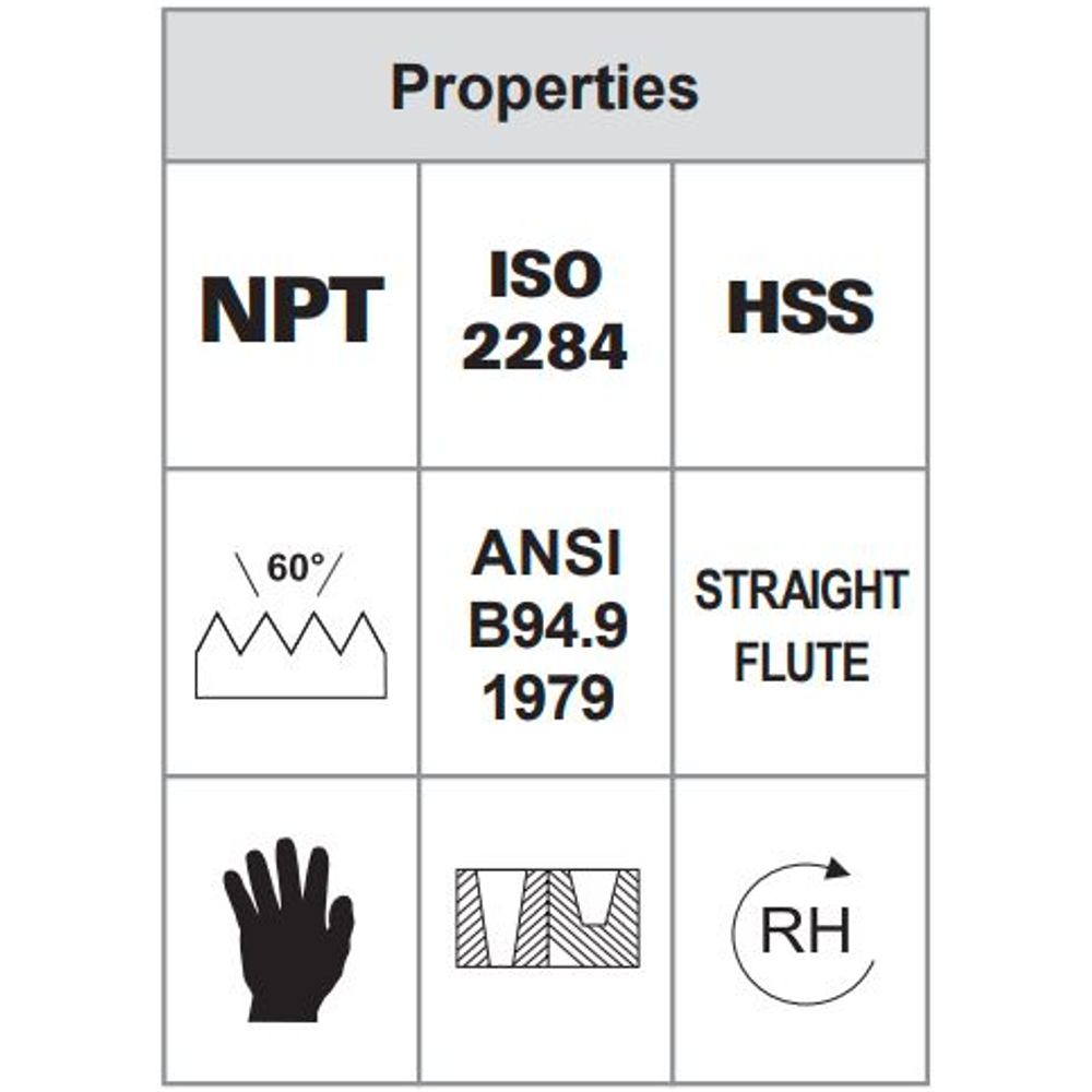 2 Machos HSS NPT (Americana Cónica para Tubos) - 1/4'' - Paso 18 mm ...